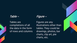 Figures and tables | PPTX