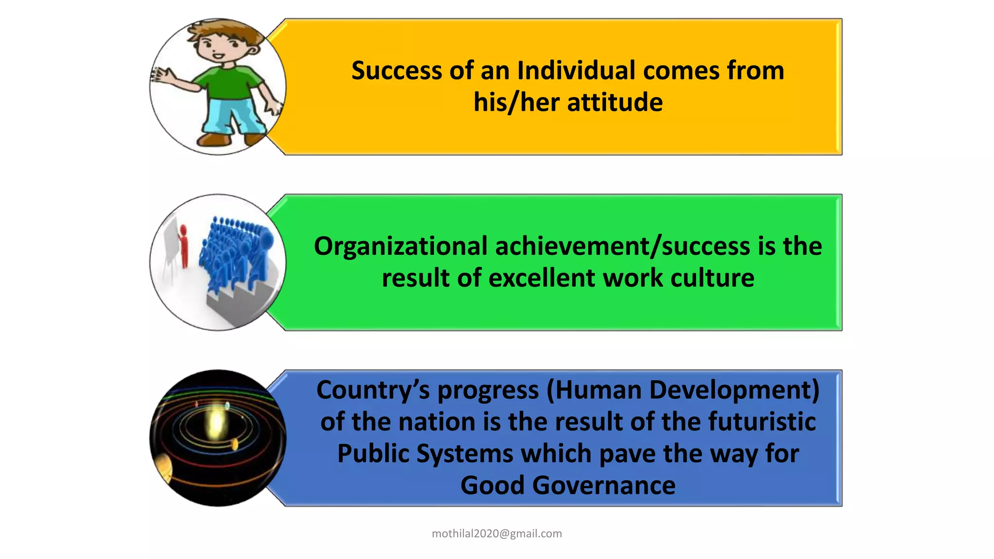 Public systems management | PPSX