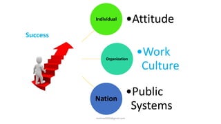 Public systems management | PPSX