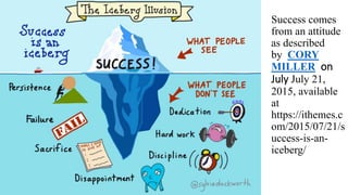 Public systems management | PPSX