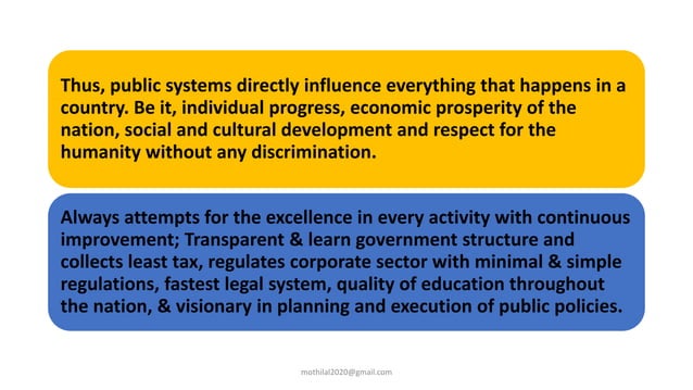Public systems management | PPSX | Political Issues & policy | Politics