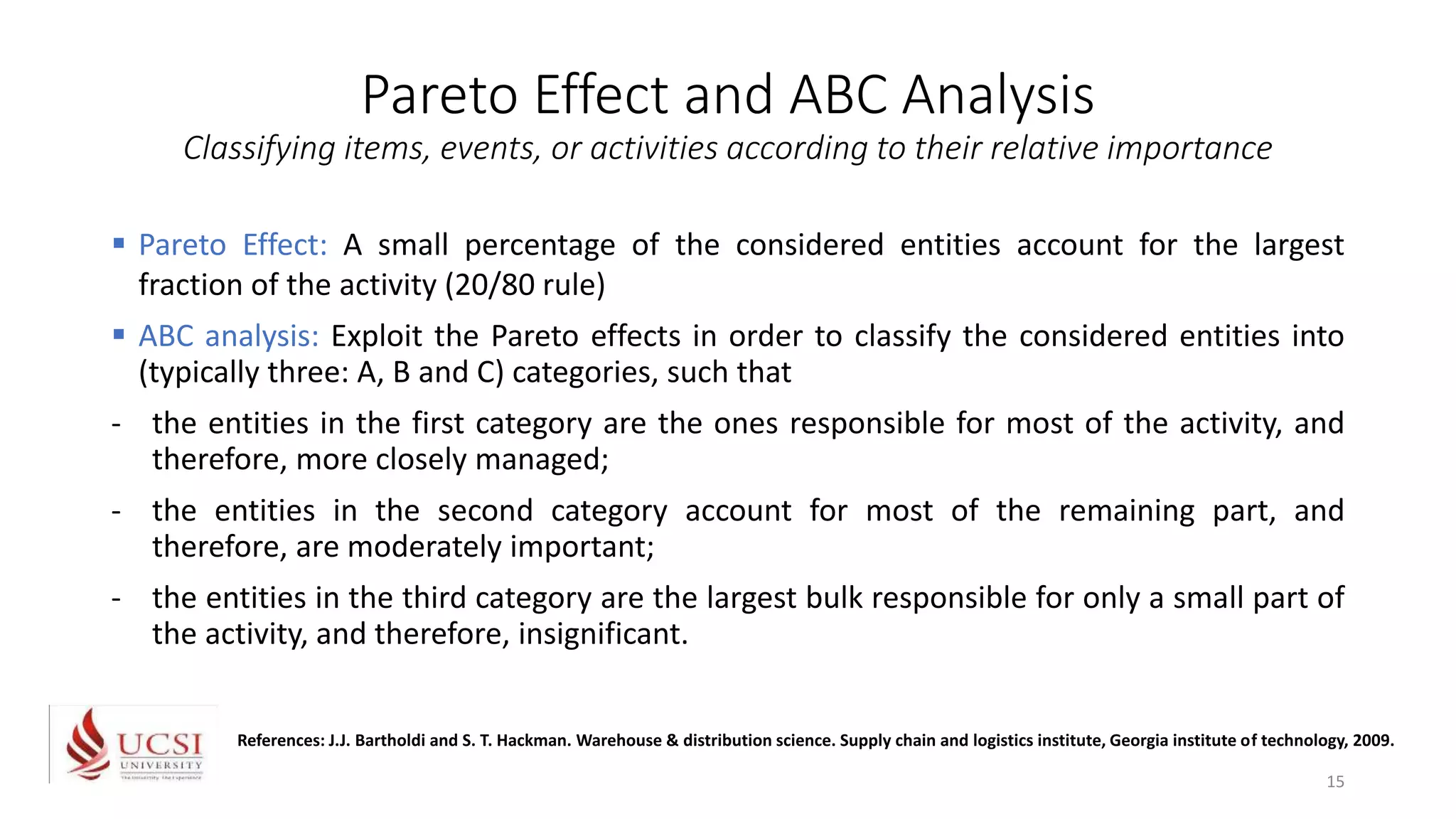 Warehouse Activity Profiling | PPTX
