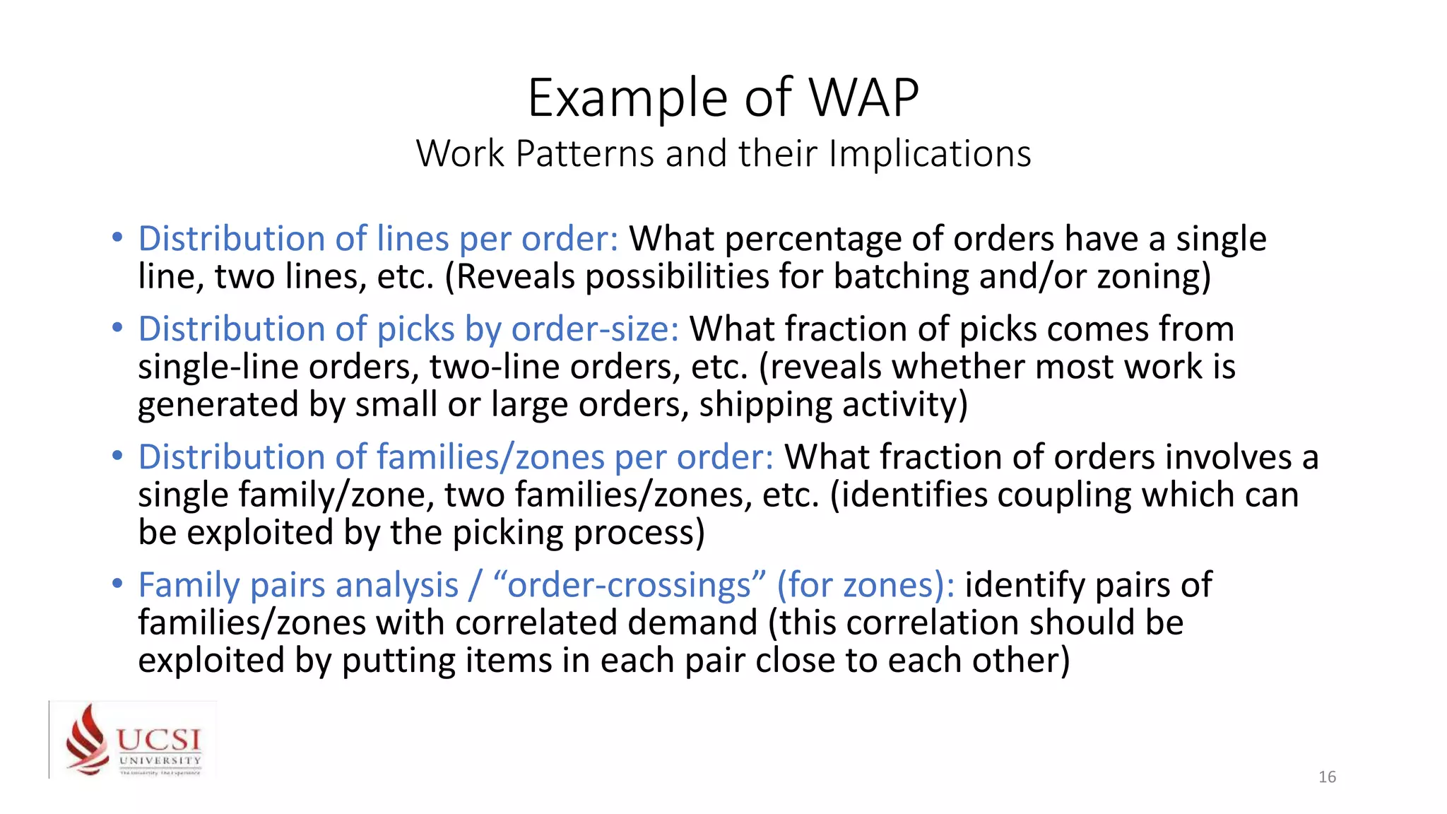Warehouse Activity Profiling | PPTX
