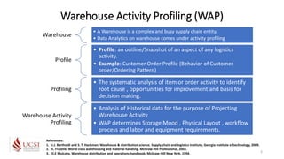 Warehouse Activity Profiling | PPTX