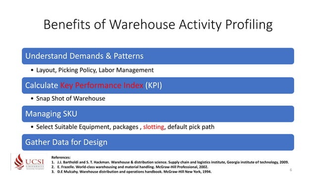 Warehouse Activity Profiling | PPTX