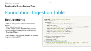 The Best of Both Worlds: Hybrid Clustering with Delta Lake | PPTX