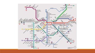Public Transport São Paulo in a graph database | PPT