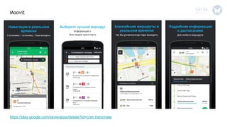 Public transport mobile apps UI examples | PPT