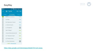 Public transport mobile apps UI examples | PPT