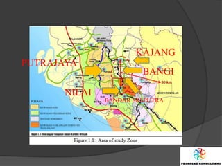 KAJANG URBAN TRANSPORT STUDY | PPTX