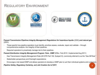 Trends in gas distribution pipeline safety management - 2014 | PPT