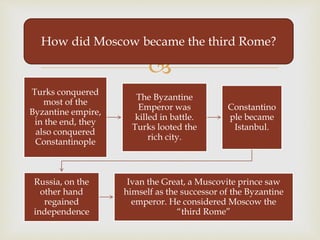 Public turmoil, personal piety | PPTX