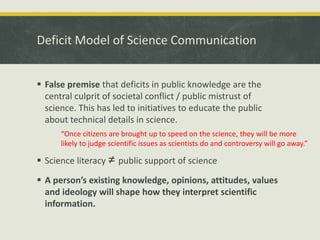 Public Understanding of Science - Lecture 2 #SciCommLSU | PPT