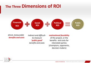 Public Value and ROI Measurement in Government Sector | PPT