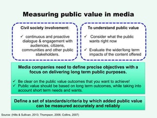 Bennington and Moore - Public Value Theory & Practice - Marian Zinn ...