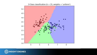 NLP techniques for log analysis | PPTX