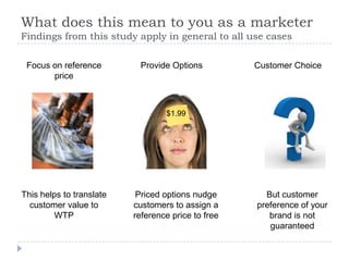 Unbundled Pricing - A Reference Price Solution | PPTX