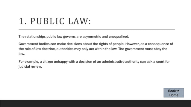 public v private law interactive LaetitiaMakombe (1).pptx