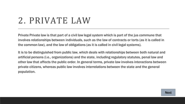 public v private law interactive LaetitiaMakombe (1).pptx