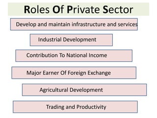 public vs private.pptx
