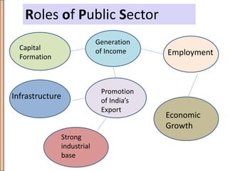 public vs private.pptx