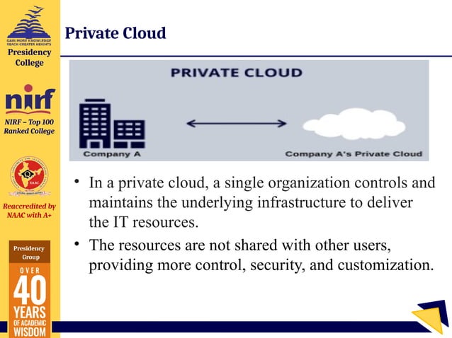 Public Vs Private Cloud in cloud computing.pptx | Cloud Computing | Internet