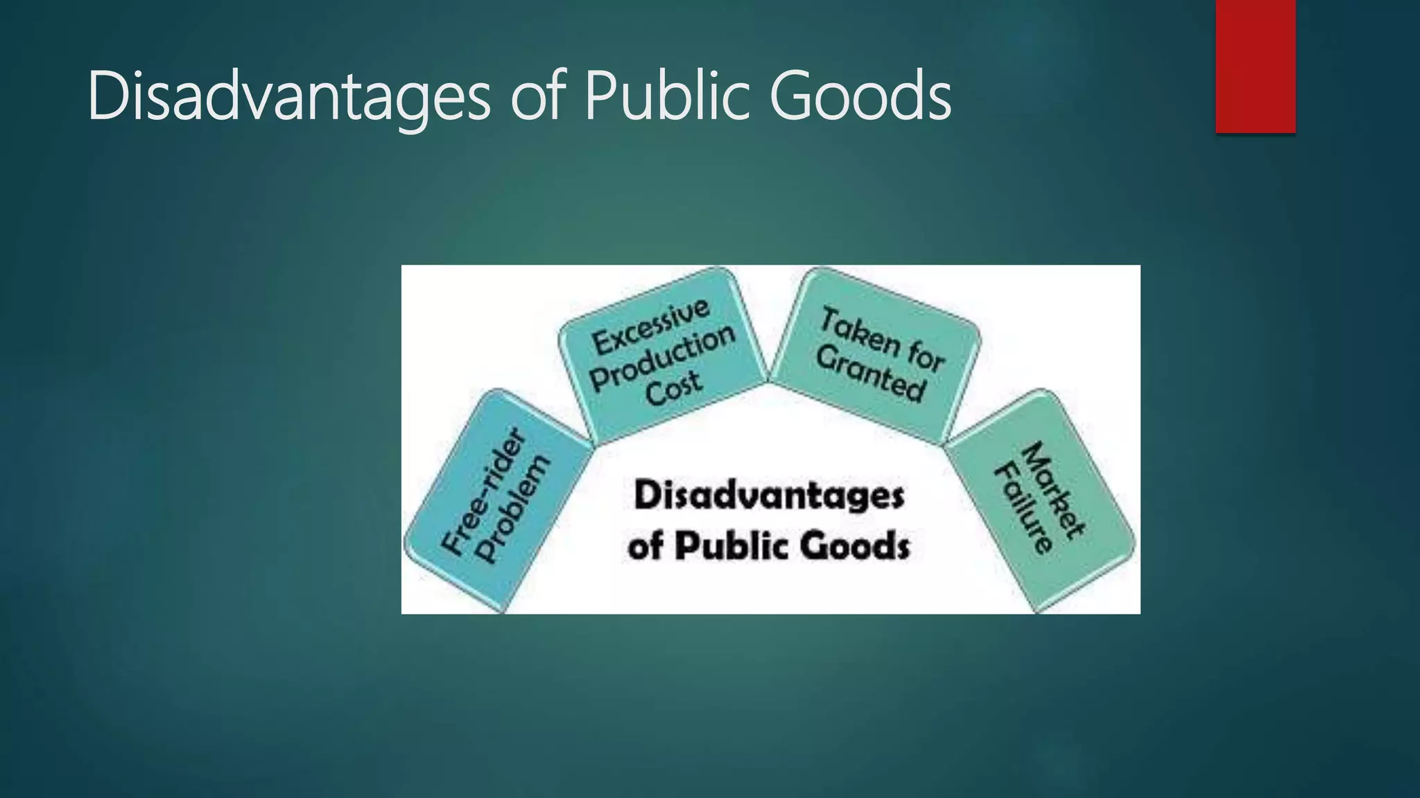 Public vs private goods | PPTX | Economy | Business and Finance