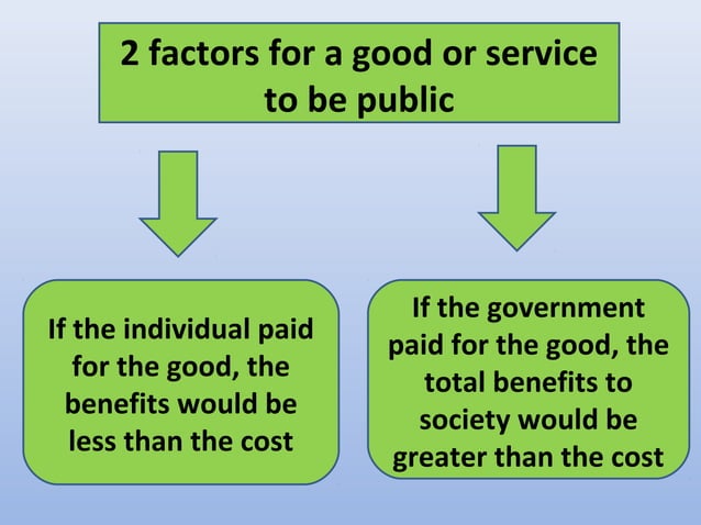 Public vs private goods | PPT