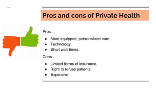 Public vs private health | PPTX | Health Insurance | Insurance