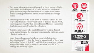 Public vs private sector banks in india | PPTX