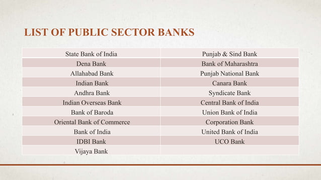 Public vs private sector banks in india
