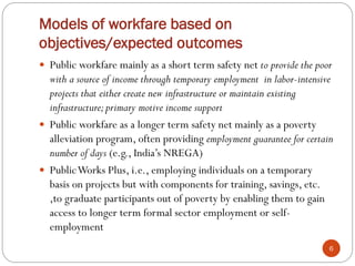 Labor Markets Core Courses 2013: Public Works | PPT