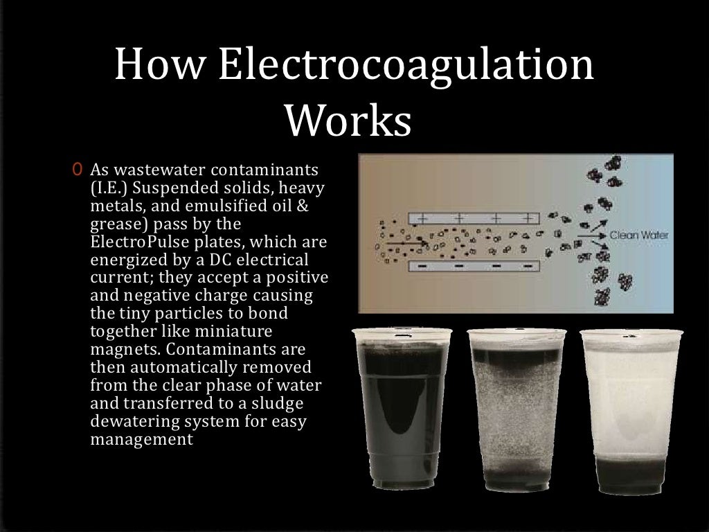 Electrocoagulation For Water Treatment