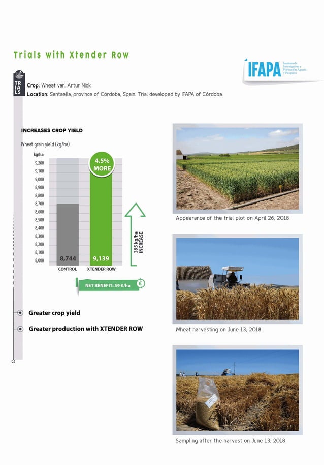 Xtender Row - Regenerator of the Microbiota of the soil specific for ...