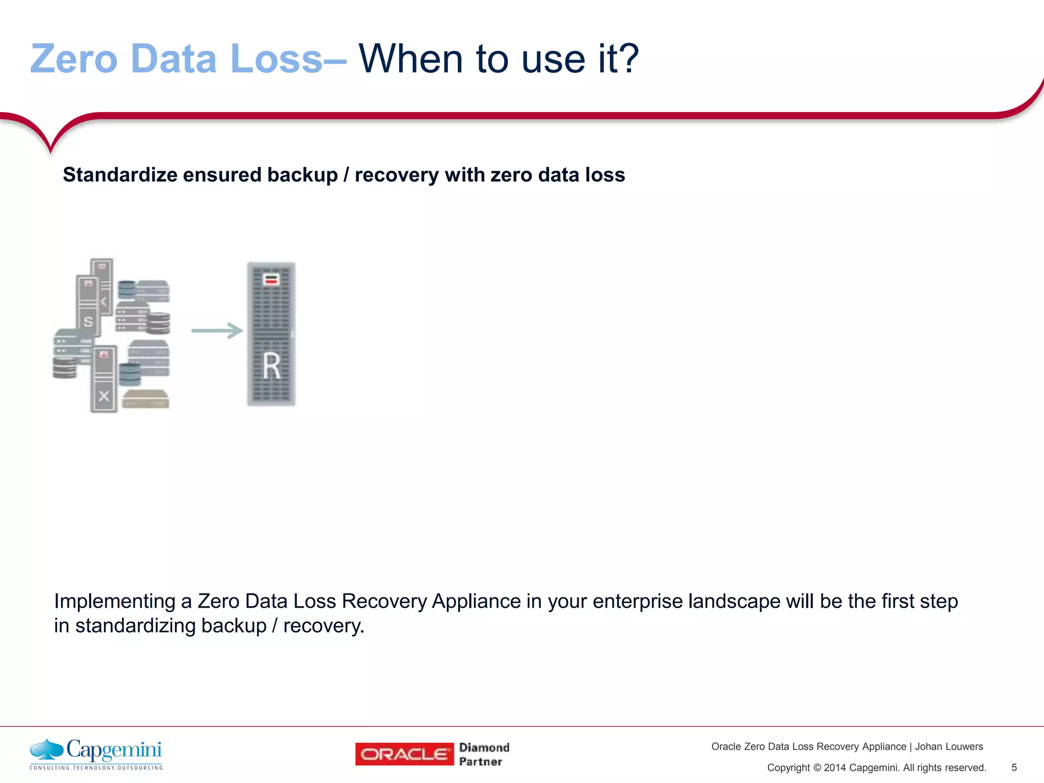 zero data loss recovery appliance | PPTX