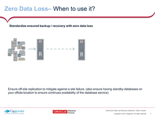 zero data loss recovery appliance | PPT