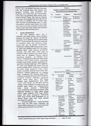 Jurnal STIK Bina Husada Vol. 3 No. 10 November 2014 | PDF