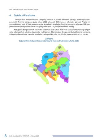 Publikasi bps hasil sensus 2020 | PDF