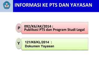 Publikasi PTS | PPT