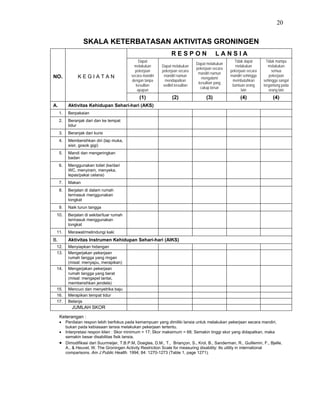PENGARUH UMUR, DEPRESI DAN DEMENSIA TERHADAP DISABILITAS FUNGSIONAL ...