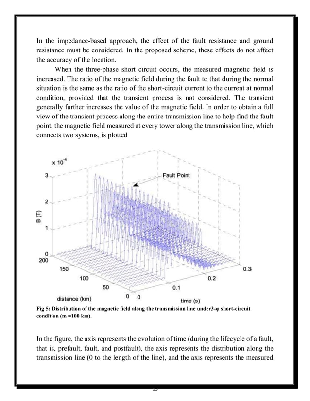 Fault Location Of Transmission Line | PDF | Computer Networking | Computing