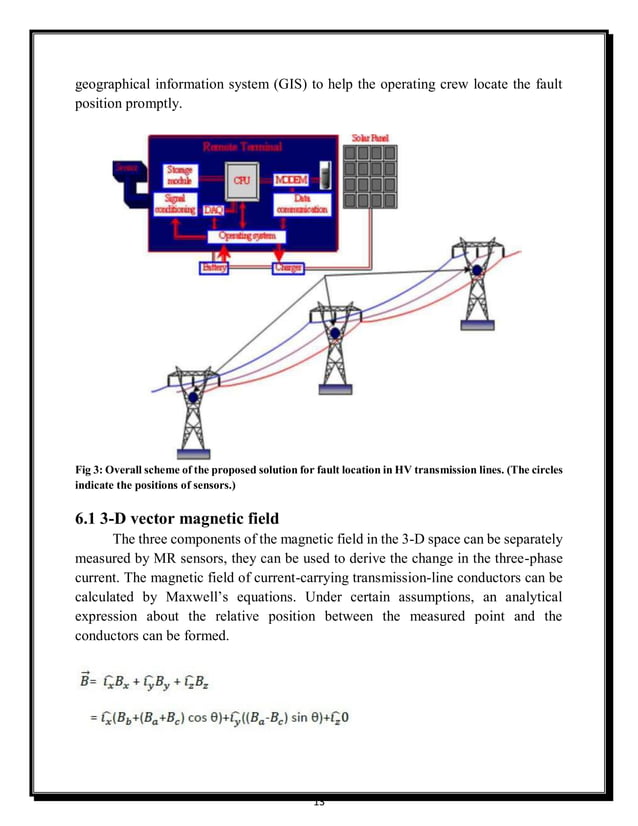 Fault Location Of Transmission Line