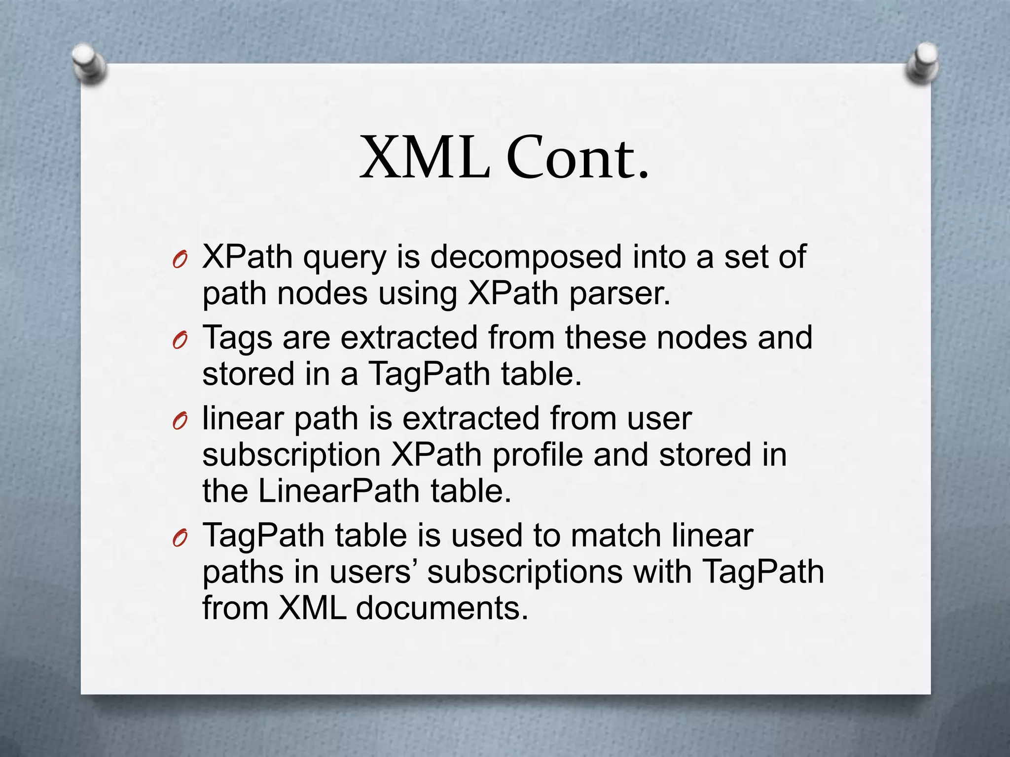 Publish subscribe model overview | PPTX