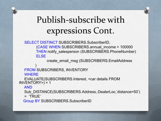 Publish subscribe model overview | PPTX