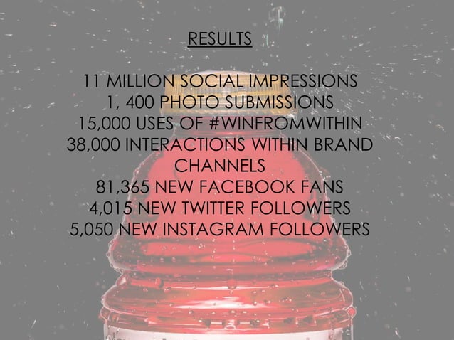 Gatorade's #WinFromWithin Campaign | PPTX