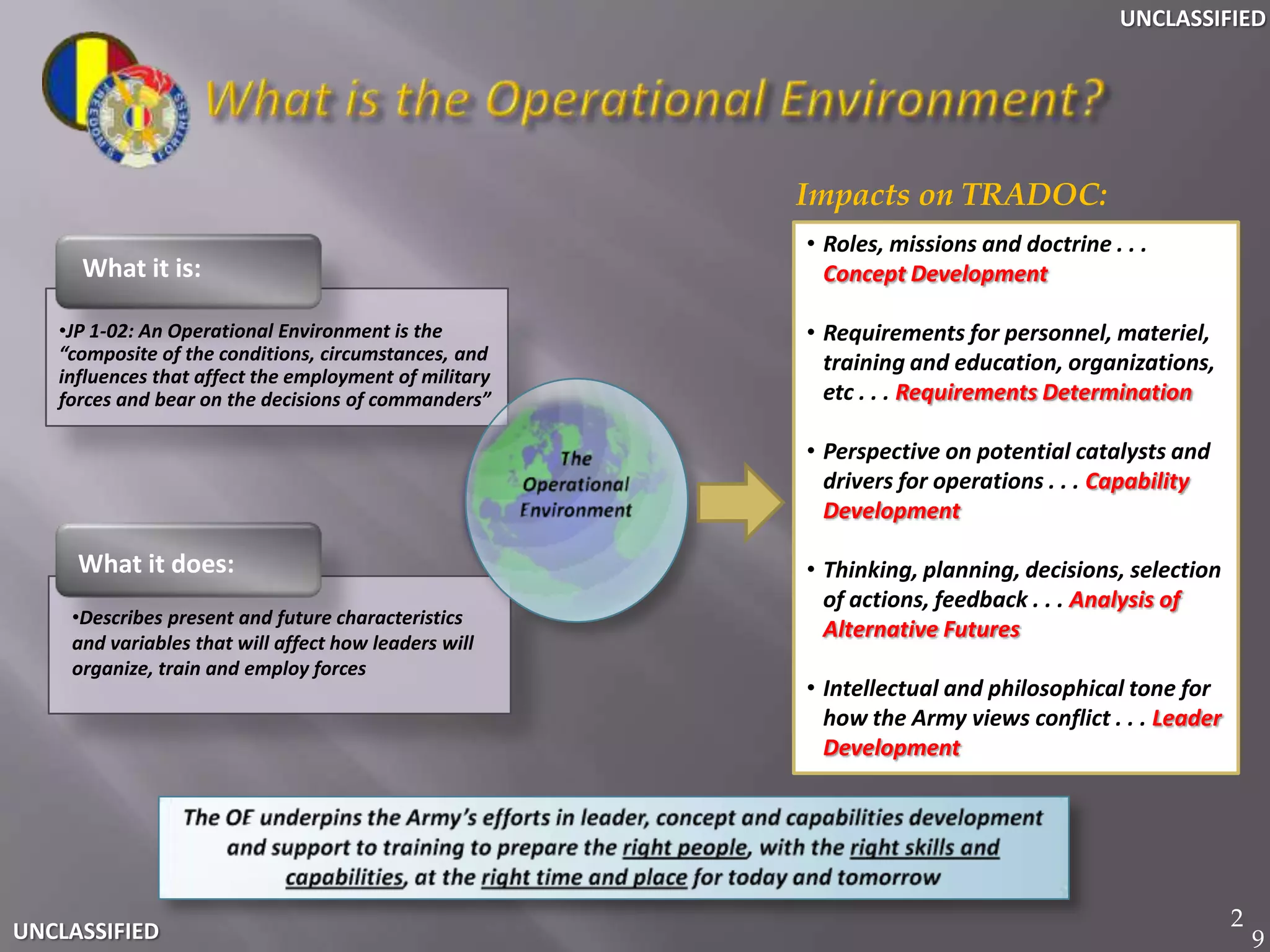 TRADOC OE Operational Environment 2010-2025 | PPTX