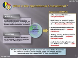 TRADOC OE Operational Environment 2010-2025 | PPTX