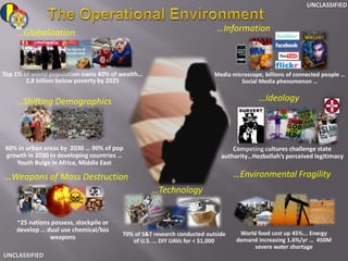 TRADOC OE Operational Environment 2010-2025 | PPTX