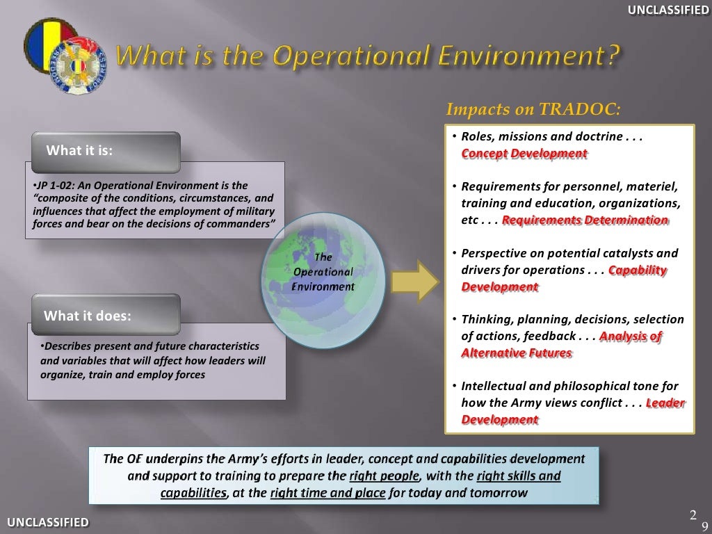 TRADOC OE Operational Environment 2010-2025