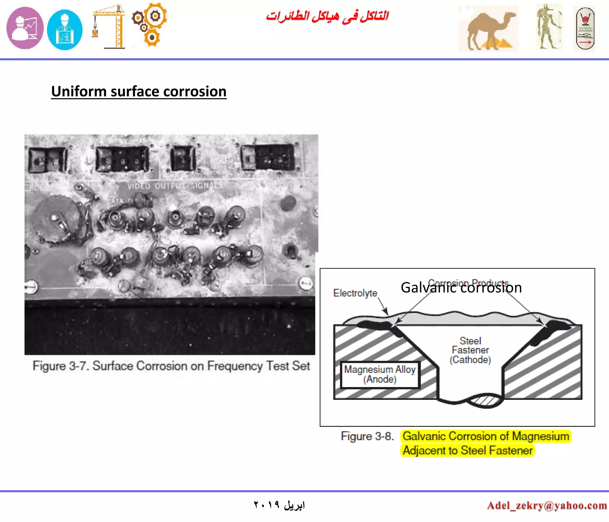 aircraft corrosion general 2 التاكل فى الطائرات | PDF